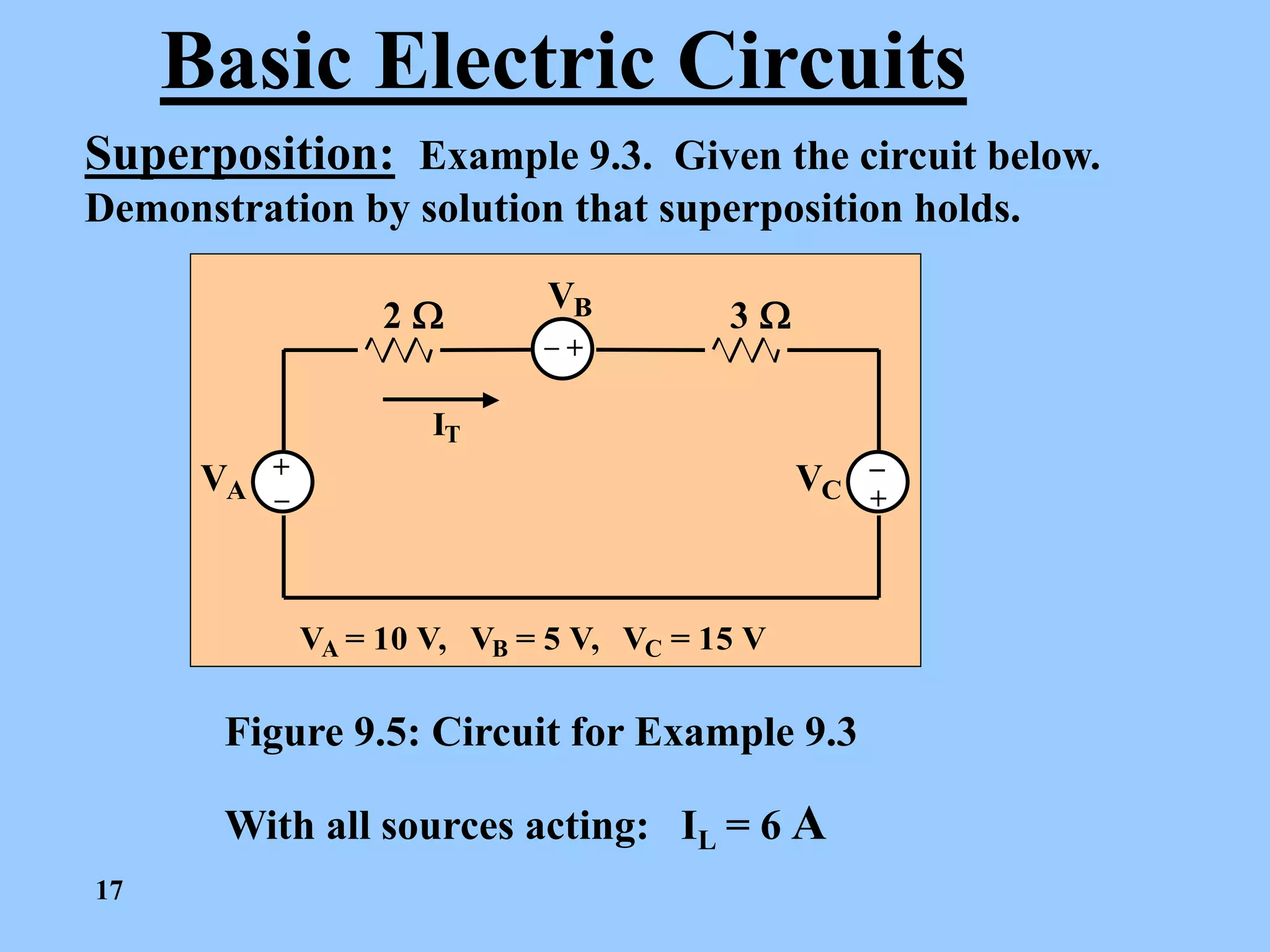 Lesson 9 Linearity and Superposition.ppt