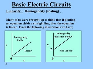 Lesson 9 Linearity and Superposition.ppt