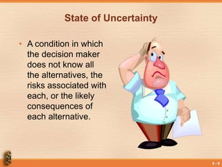 Lesson 9 Managing Decision Making and Problem Solving | PPT