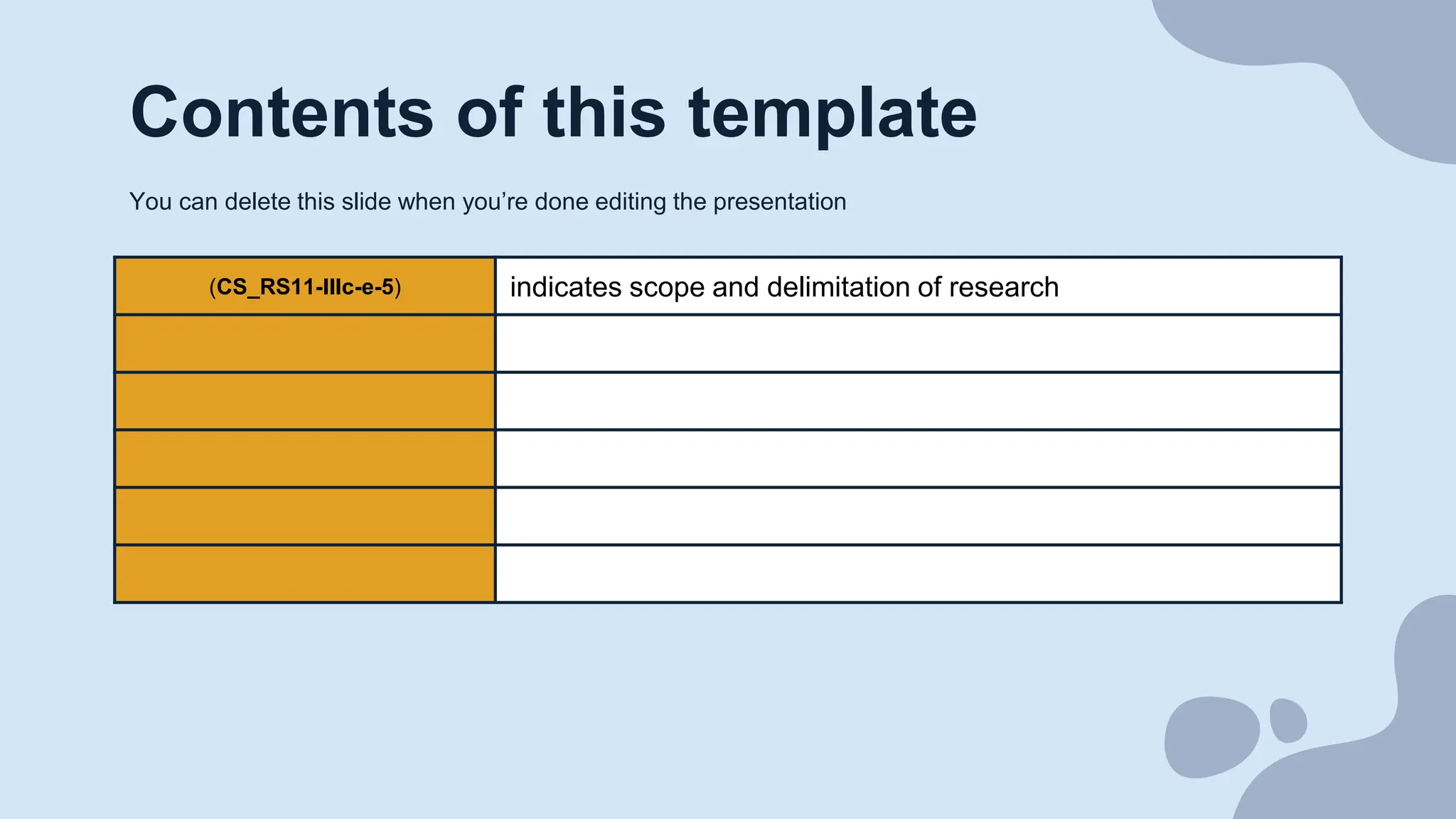 Practical Research 1 Lesson 9 Scope and delimitation.pptx