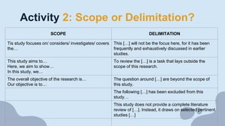 Practical Research 1 Lesson 9 Scope and delimitation.pptx