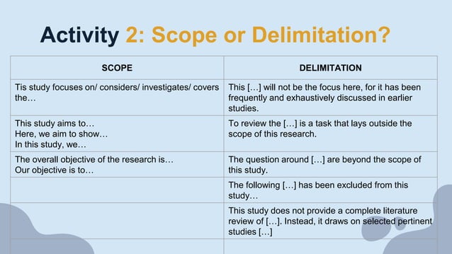 Practical Research 1 Lesson 9 Scope and delimitation.pptx