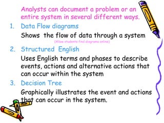 Lesson 9 system develpment life cycle | PPT