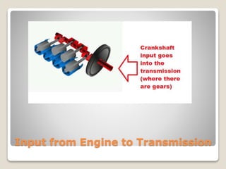 Lesson 9: The Drivetrain | PPTX