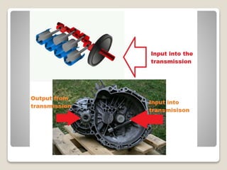 Lesson 9: The Drivetrain | PPTX