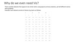 Visualization-2 | PDF