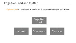 Visualization-2 | PDF