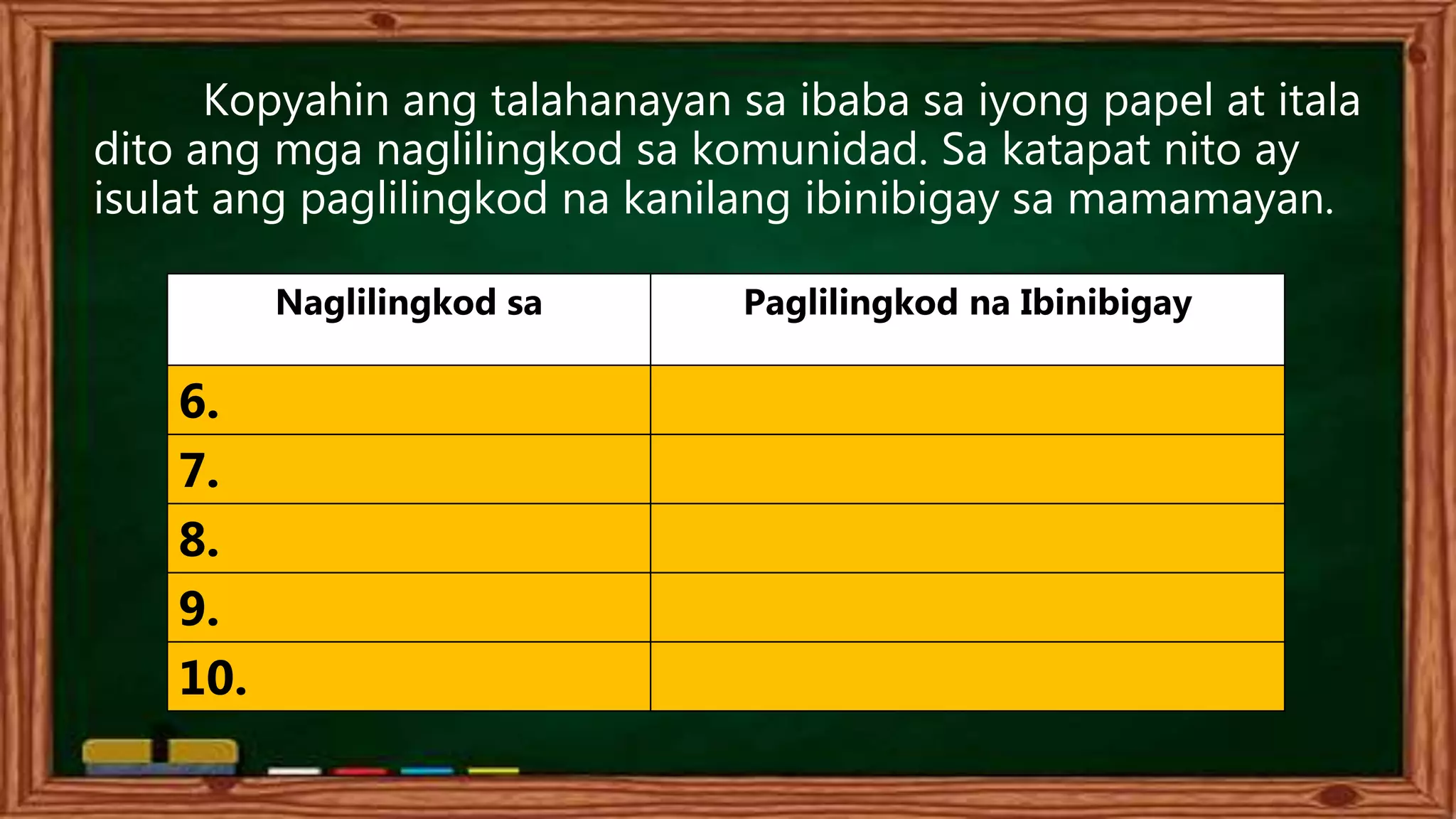 AP Grade2: Ang kahalagahan ng Paglilingkod/Serbisyo ng Komunidad | PPTX