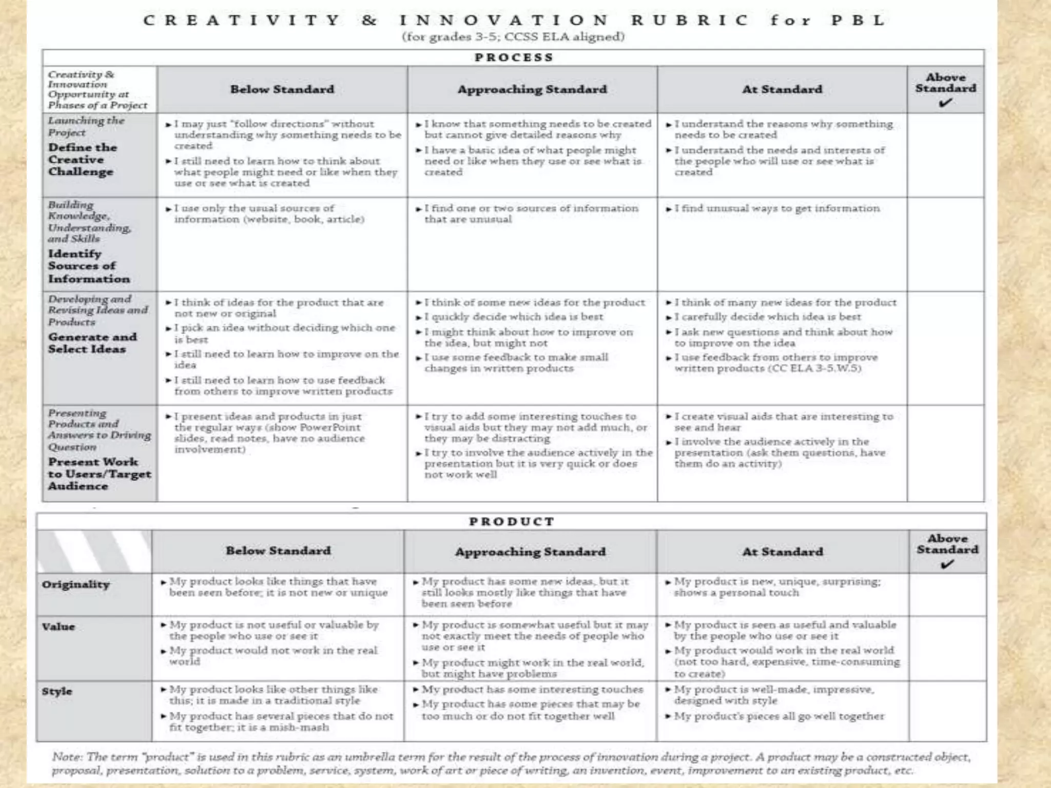 Lesson Plan and Assessment Alignment | PPTX
