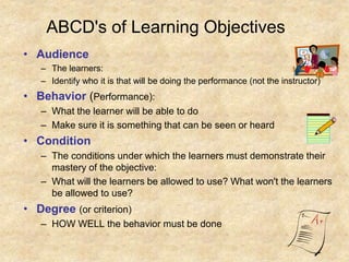 Lesson Plan and Assessment Alignment | PPTX