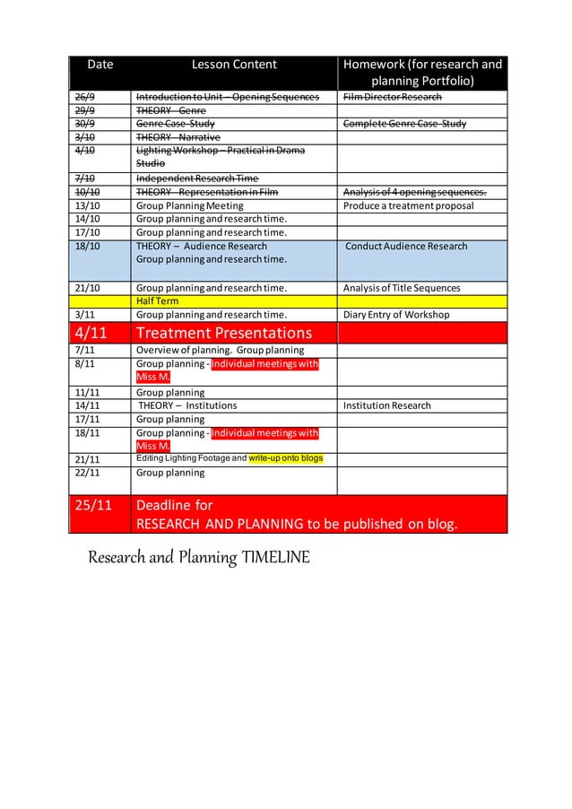 Lesson breakdown | PDF