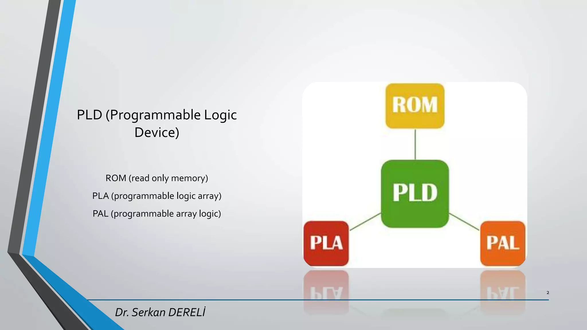 FPGA ve VHDL Ders - 2 | PPTX