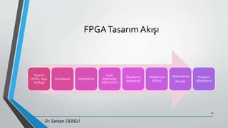 FPGA ve VHDL Ders - 2 | PPTX