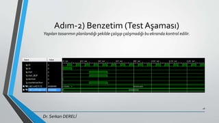 FPGA ve VHDL Ders - 2 | PPTX