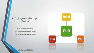 FPGA ve VHDL Ders - 2 | PPTX