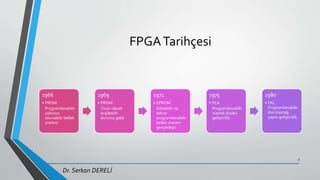 FPGA ve VHDL Ders - 2 | PPTX