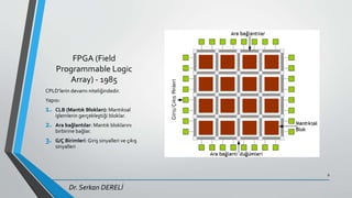 FPGA ve VHDL Ders - 2 | PPTX