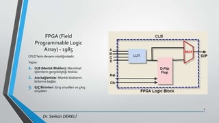 FPGA ve VHDL Ders - 2 | PPTX