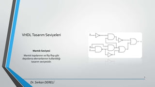 FPGA ve VHDL Ders - 3 | PPTX