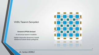 FPGA ve VHDL Ders - 3 | PPTX