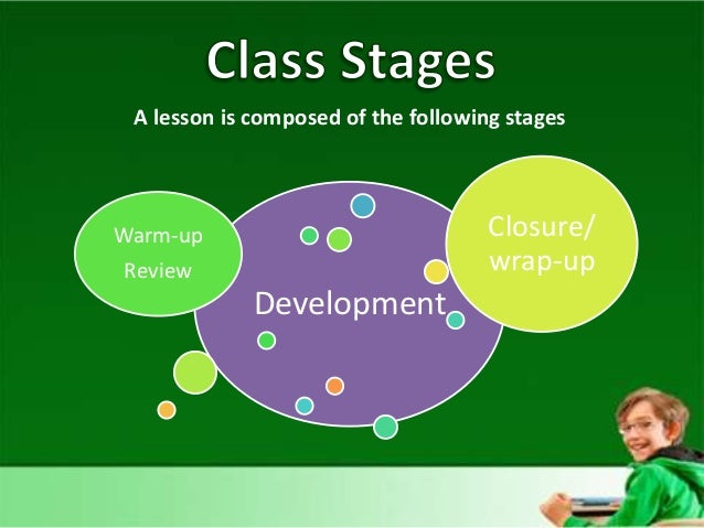 Lesson Class Stages Lesson Class Stages