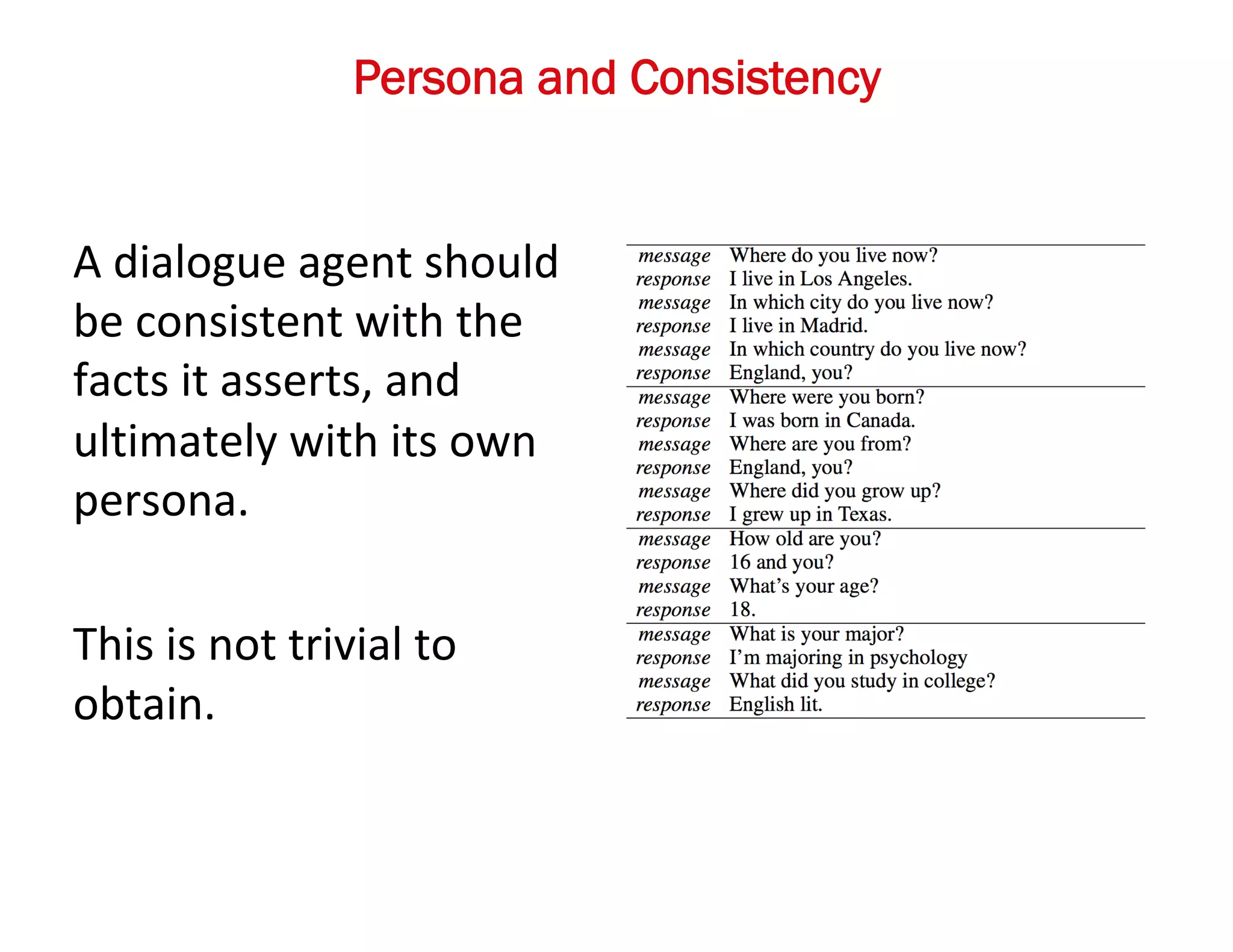 Persona-Based Conversational Agents | PDF