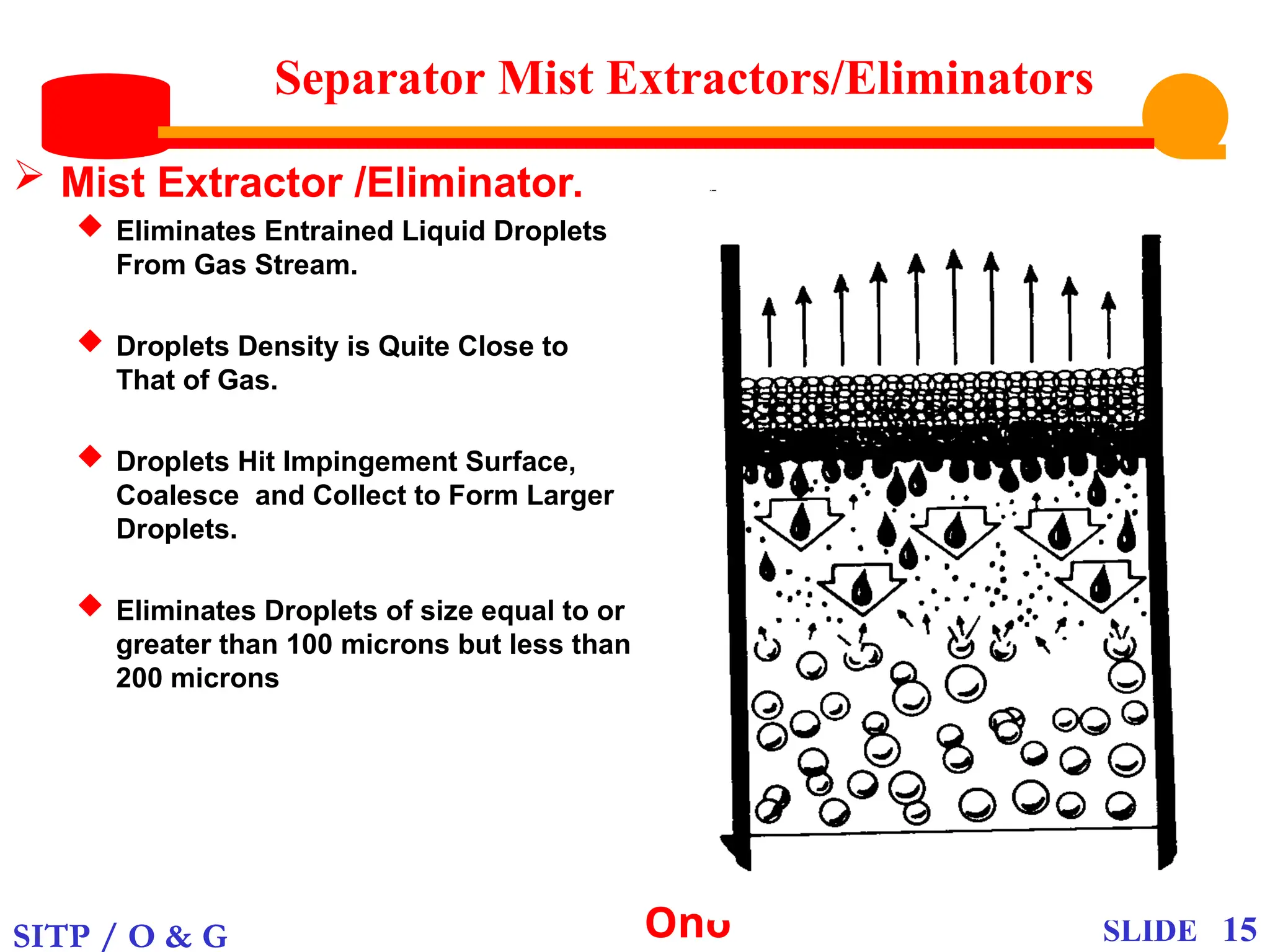 LESSON_D.ppt oil and gas separation process | PPT