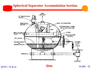LESSON_D.ppt oil and gas separation process | PPT