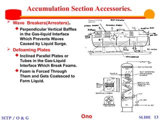 LESSON_D.ppt oil and gas separation process | PPT