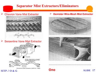 LESSON_D.ppt oil and gas separation process | PPT