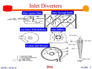LESSON_D.ppt oil and gas separation process | PPT