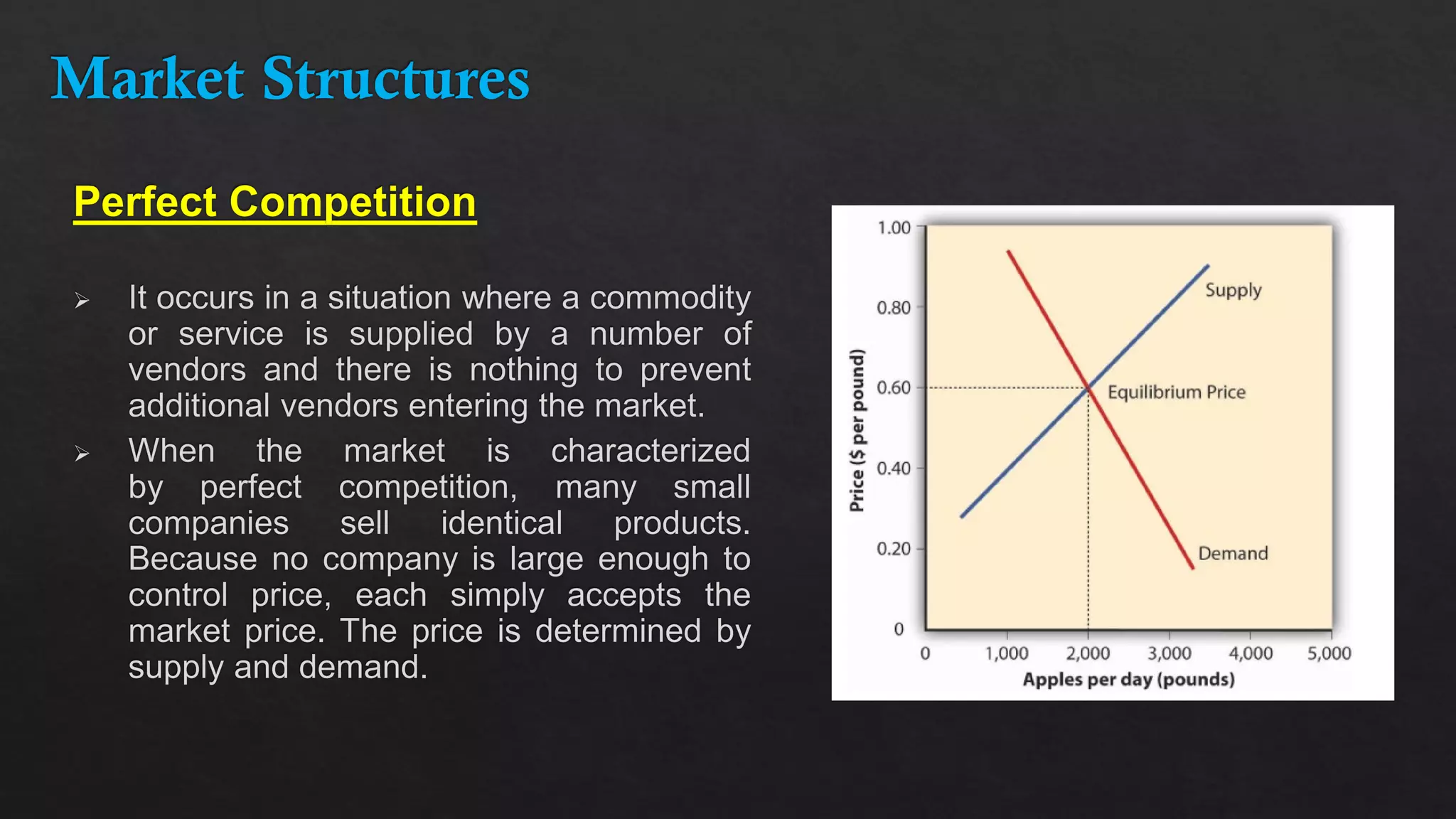 Lesson_Economic_Market_Structures_Cashflow_Simple-Interest_Compound ...