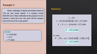 Lesson_Economic_Market_Structures_Cashflow_Simple-Interest_Compound ...