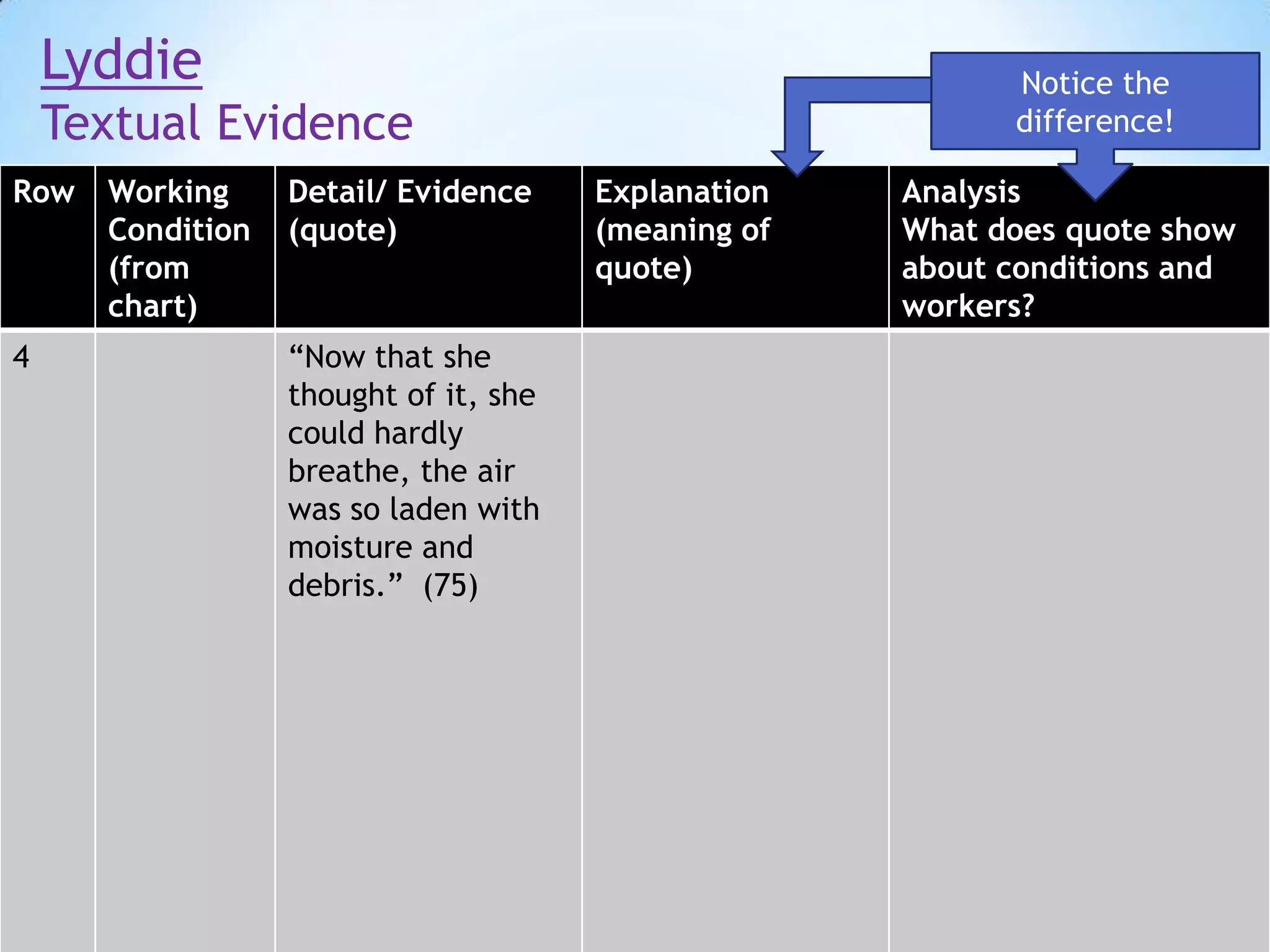 Lyddie: Lesson eight, Unit 1 | PPTX