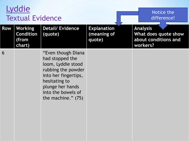 Lyddie: Lesson eight, Unit 1 | PPT