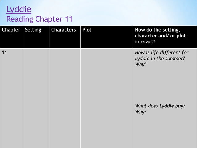 Lyddie: Lesson eight, Unit 1 | PPT