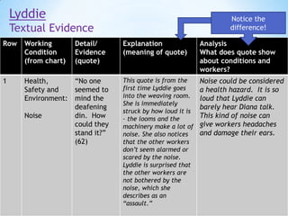 Lyddie: Lesson eight, Unit 1 | PPT