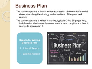 Lesson Eight Business Plan.pptx