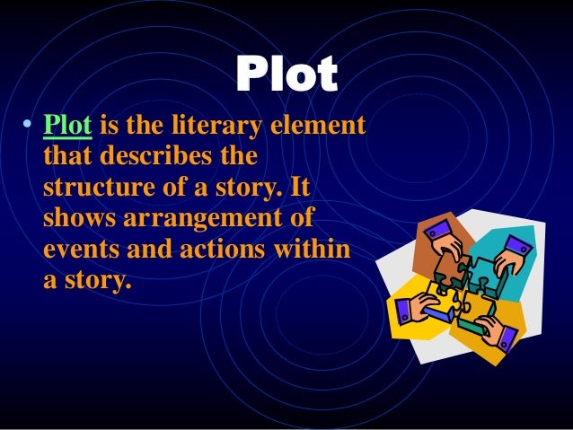 Lesson elements of story with motivation