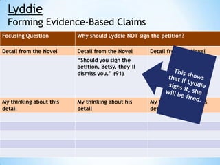 Lyddie: Lesson eleven, Unit 1 | PPTX