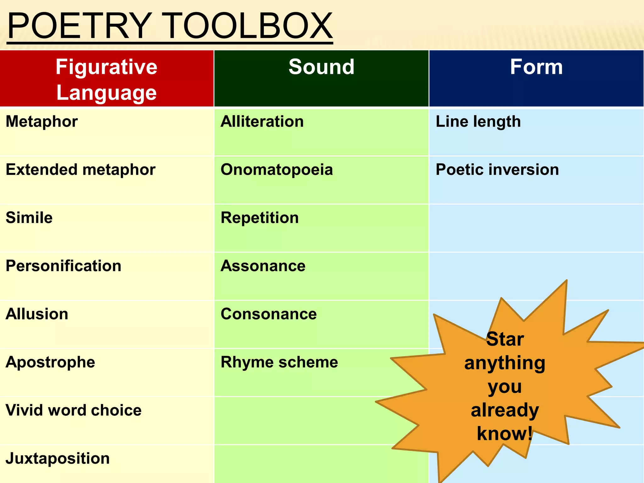 Slavery Module: Lesson eleven | PPTX