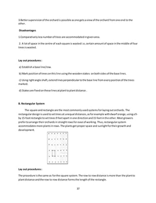 Lesson Exemplar in TLE 6 | DOCX