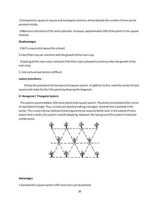 Lesson Exemplar in TLE 6 | DOCX