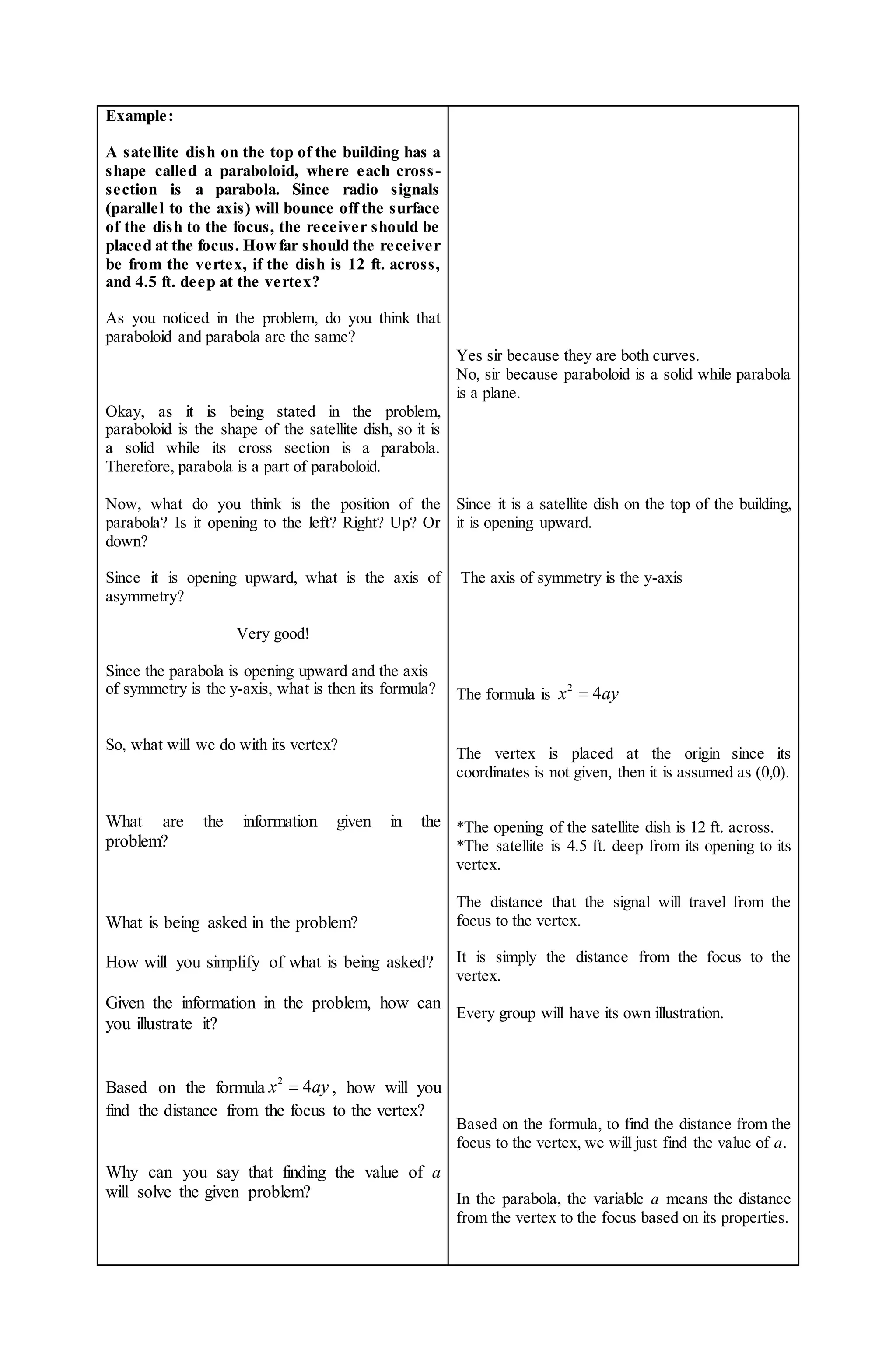 Lesson Plan on situational problems involving parabola inquiry-based ...