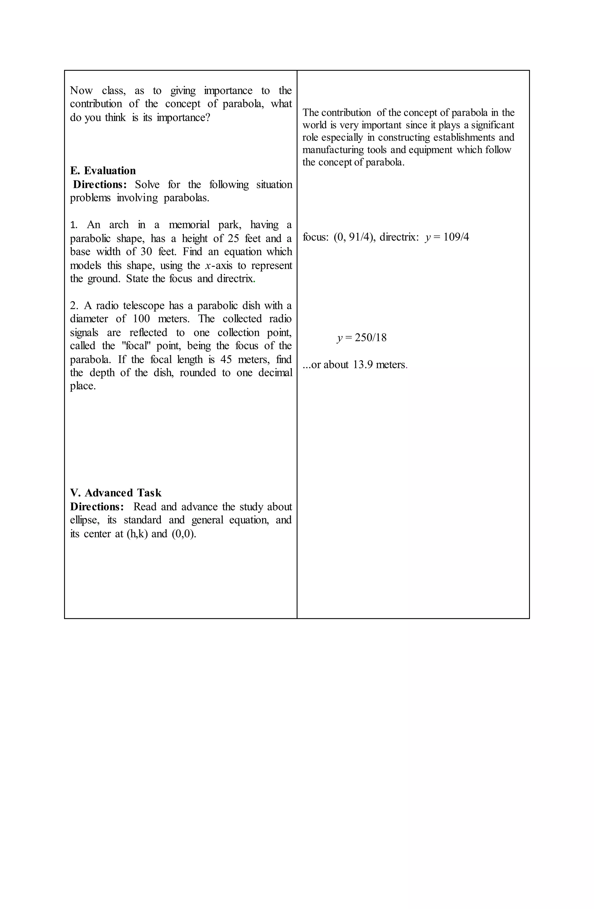 Lesson Plan on situational problems involving parabola inquiry-based ...