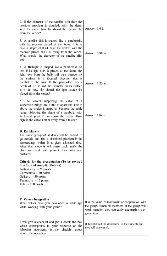 Lesson Plan on situational problems involving parabola inquiry-based ...