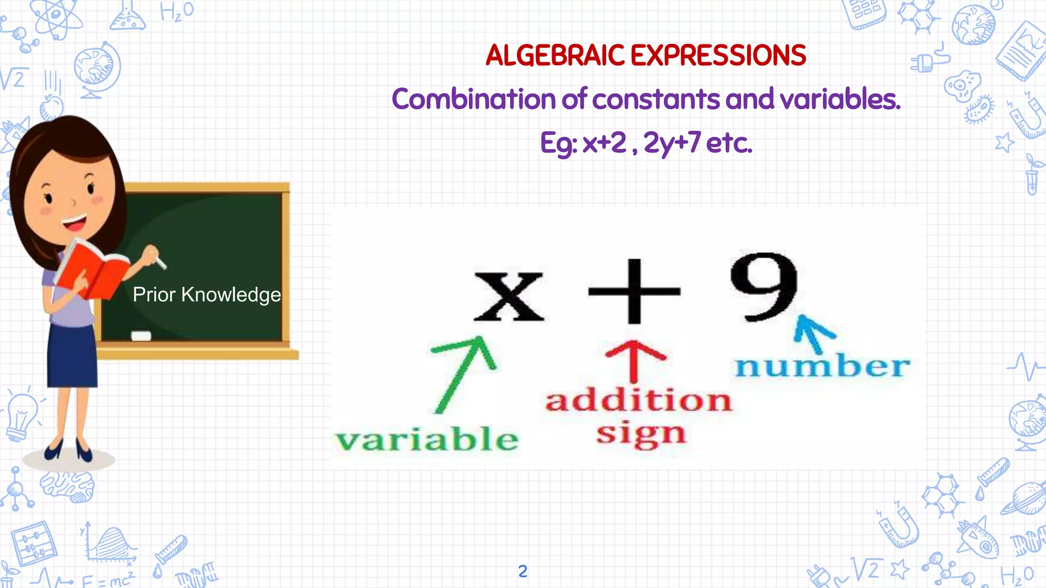 LESSON EXPLANATION_PART 1 - Polynomials(Introduction).pdf | Physics | Science