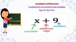 LESSON EXPLANATION_PART 1 - Polynomials(Introduction).pdf