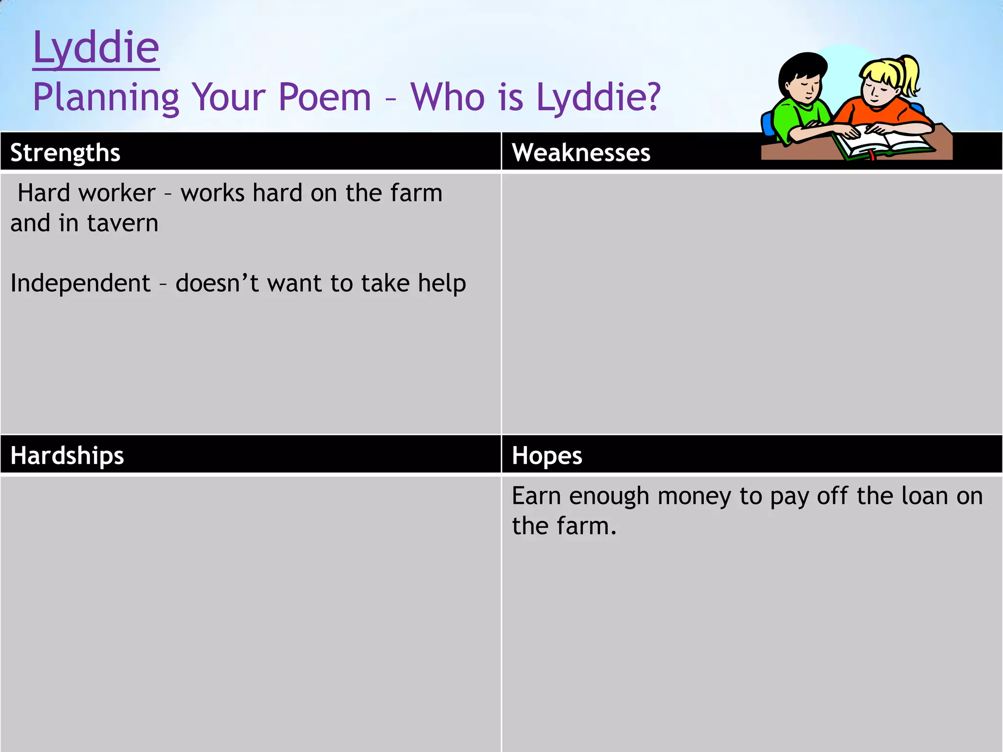 Lyddie: Lesson five, Unit 1 | PPTX