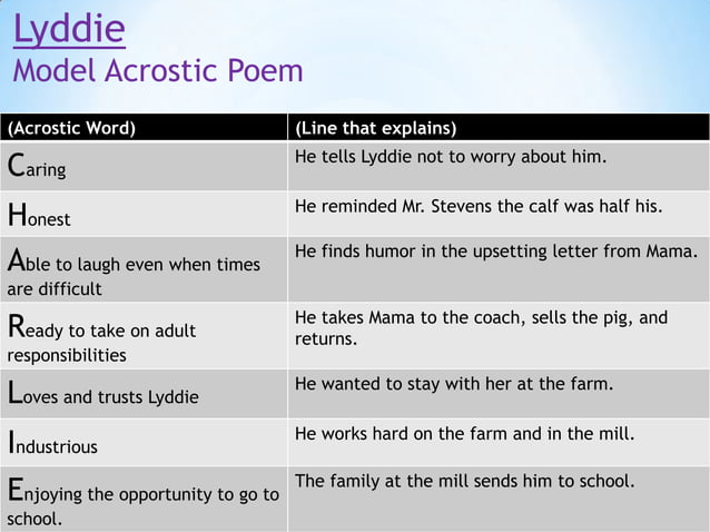 Lyddie: Lesson five, Unit 1 | PPTX